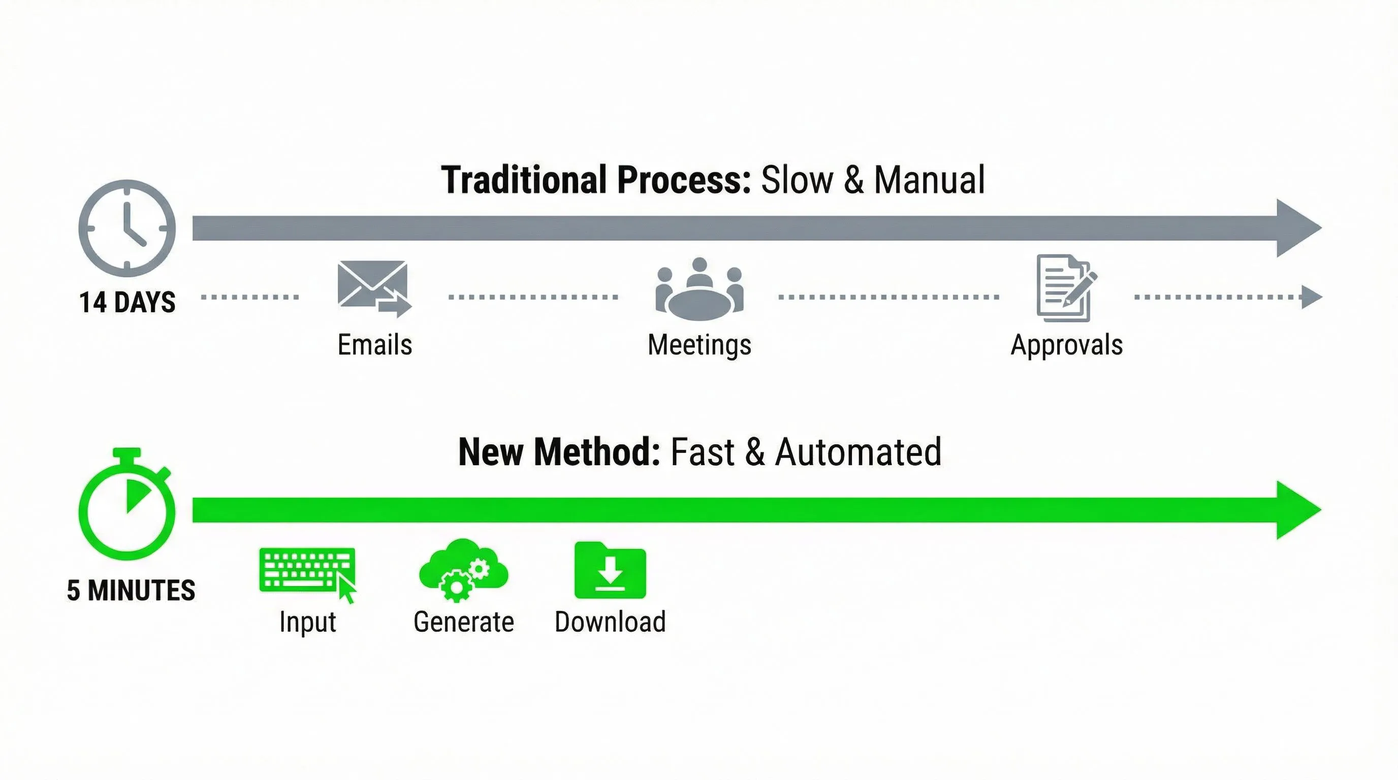 Best AI Logo Generator 2026: Create in 5 Minutes